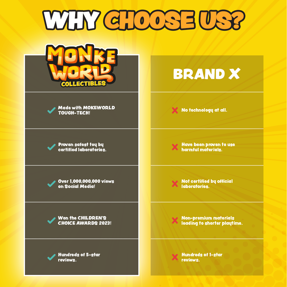 The Original Monke™ - MonkeWorld $39.99 – Yolk Toys